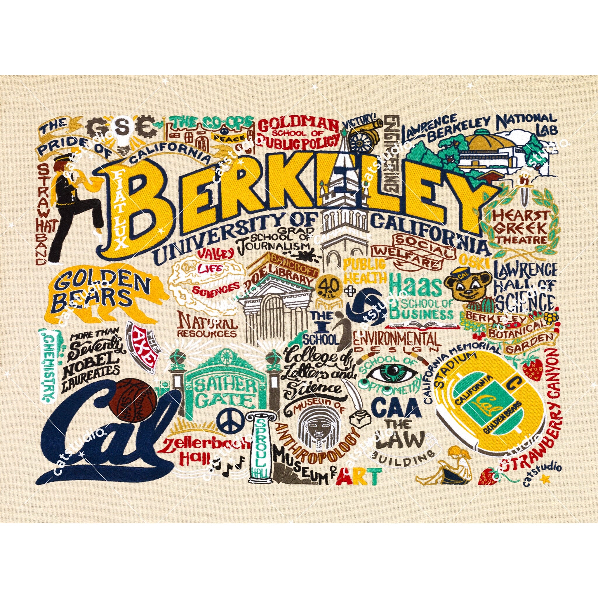 UC Berkeley (Cal) Fine Art Print | Collegiate Collection by catstudio ...