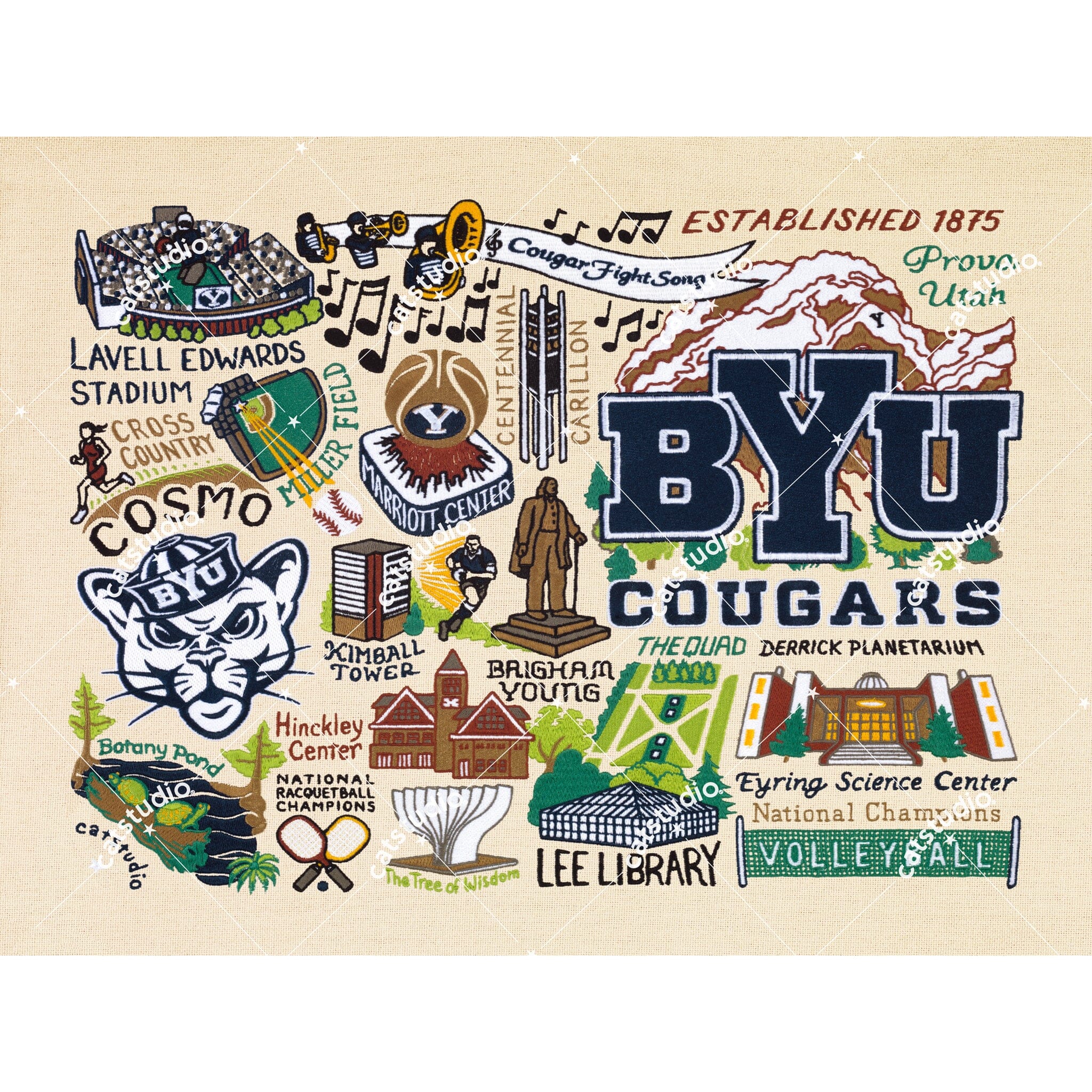 Brigham Young University (BYU) Fine Art Print | Collegiate Collection ...