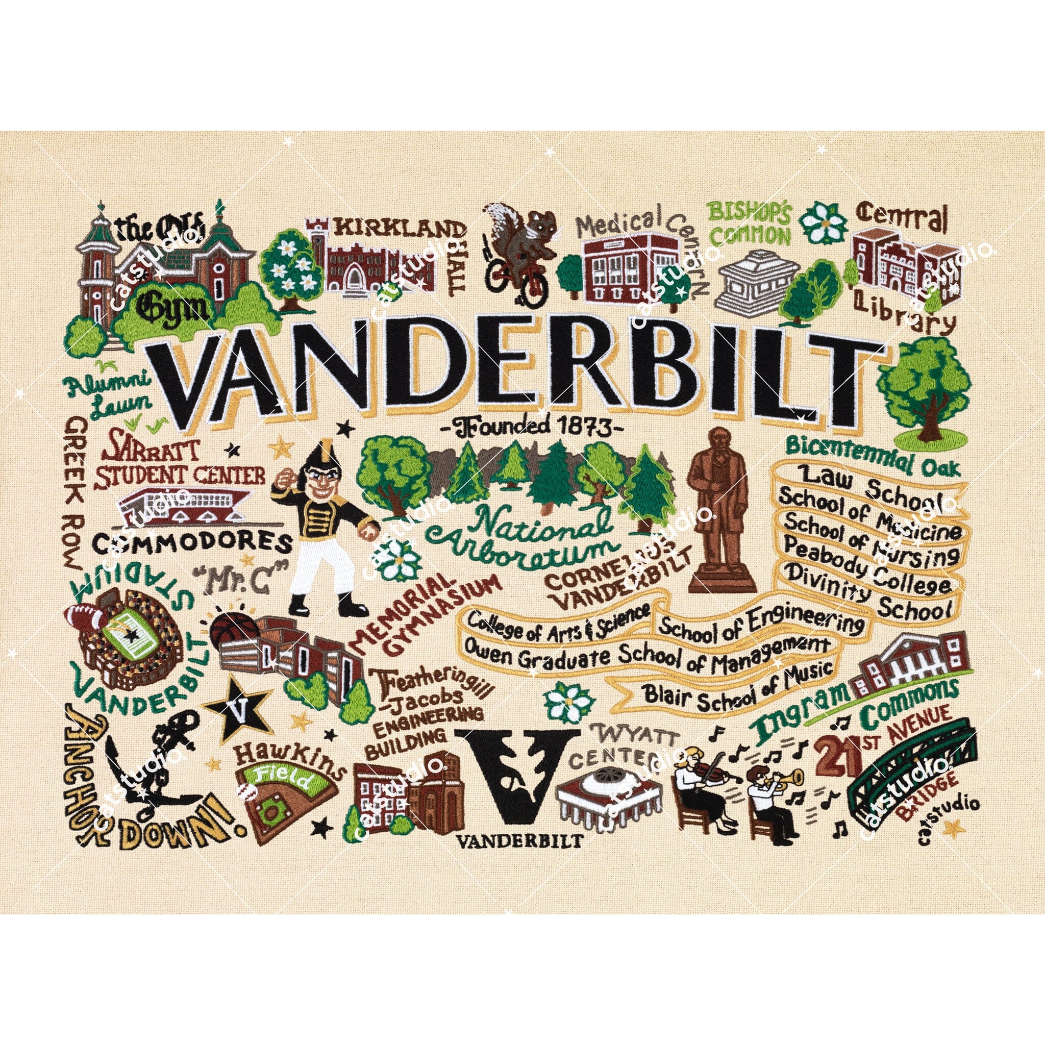 Vanderbilt University Fine Art Print | Collegiate Collection by ...