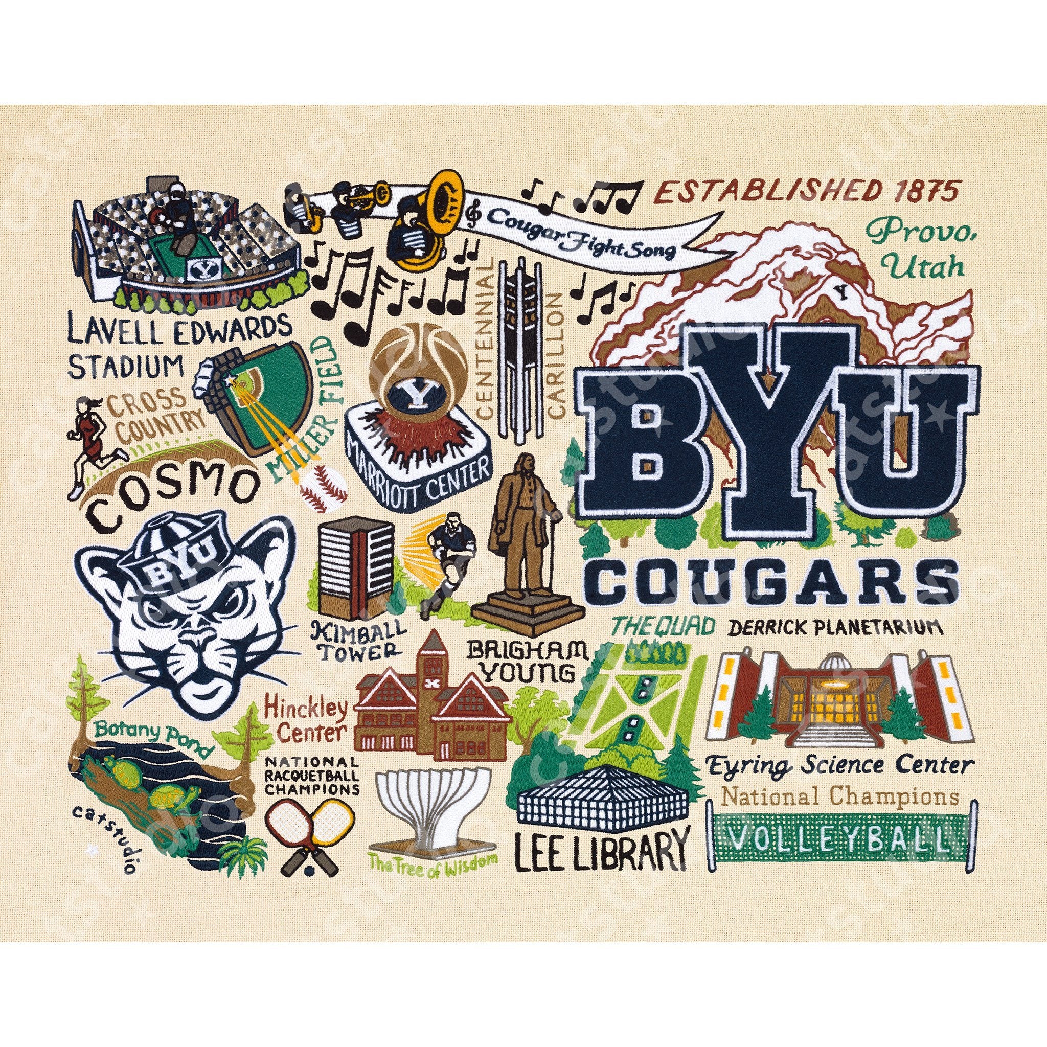 Brigham Young University (BYU) Fine Art Print | Collegiate Collection ...