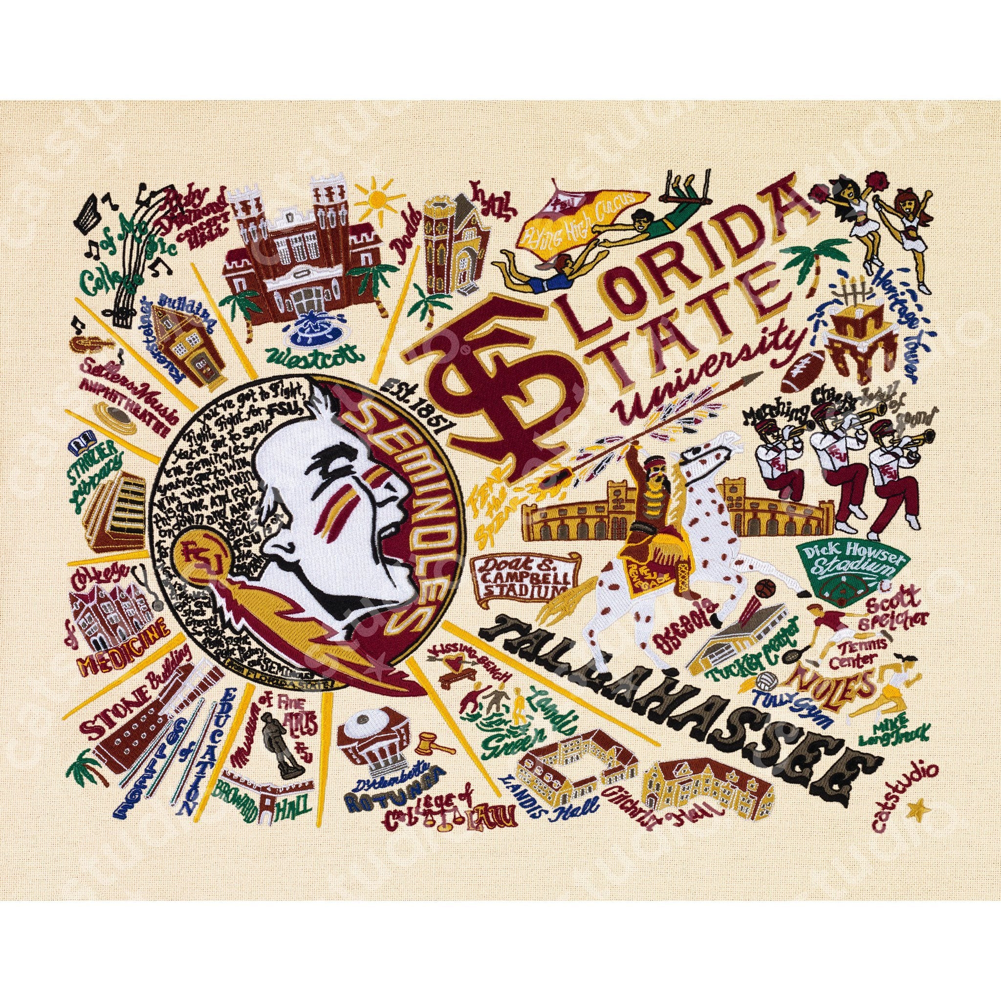 Florida State University Fine Art Print | Collegiate Collection by ...