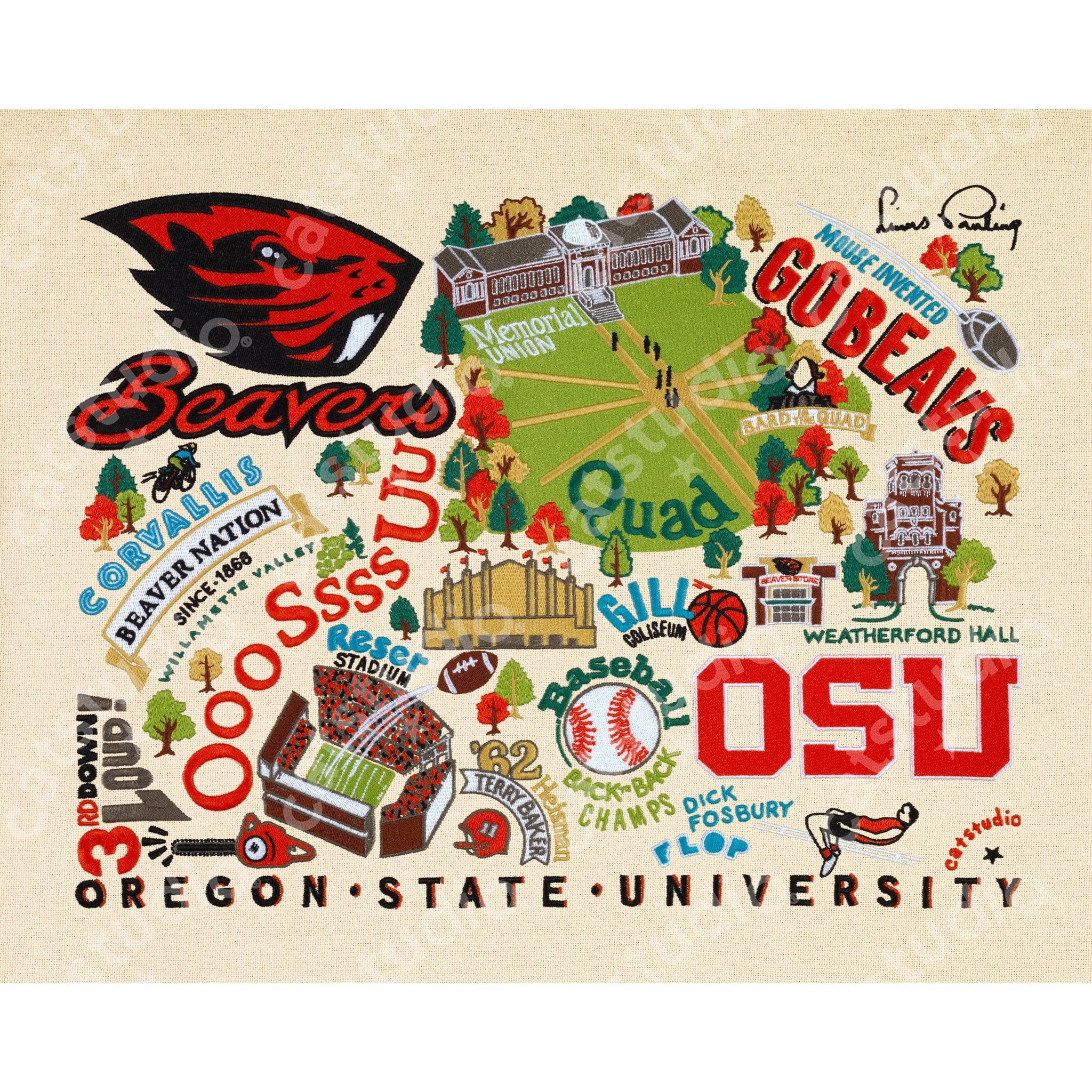 Oregon State University Fine Art Print | Collegiate Collection by ...